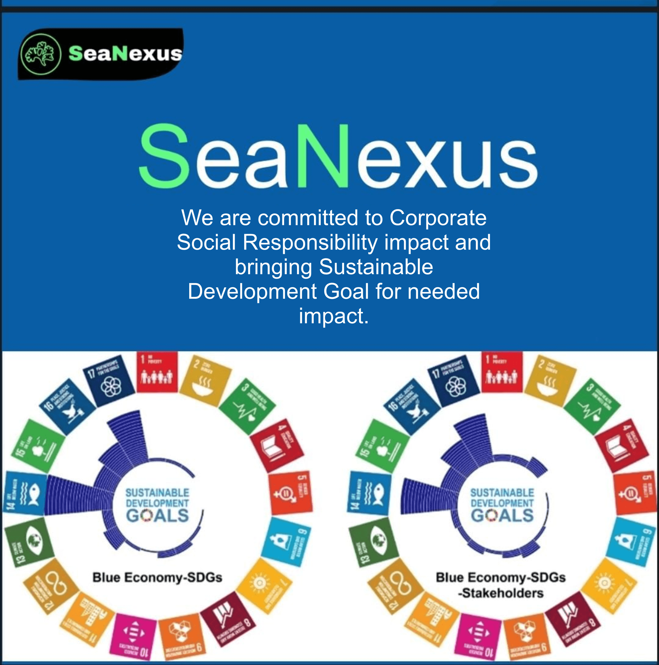 Meeting CSR and SDG | ASIA SEANEXUS